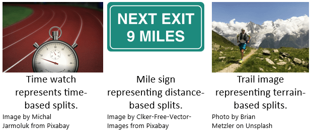 Running Splits, Defined - GBURunning